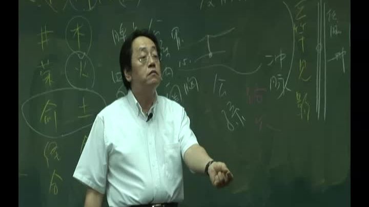 倪海厦-针灸 (25)公孙穴, 商丘穴, 三阴交穴