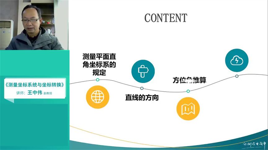 1-3.【重点课程】测量坐标系规定与方位角推算【转载】
