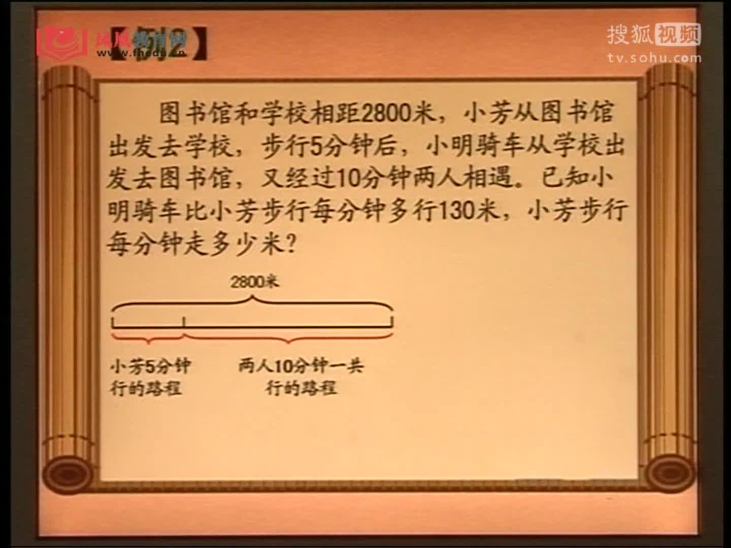 第37集 行程问题(一)