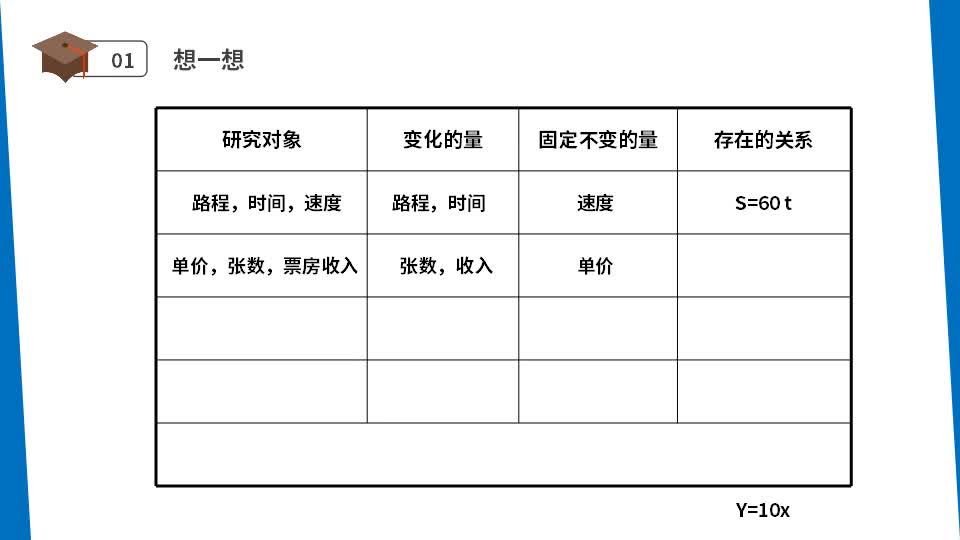 人教版八年级数学下册19.1《变量与函数》教学视频