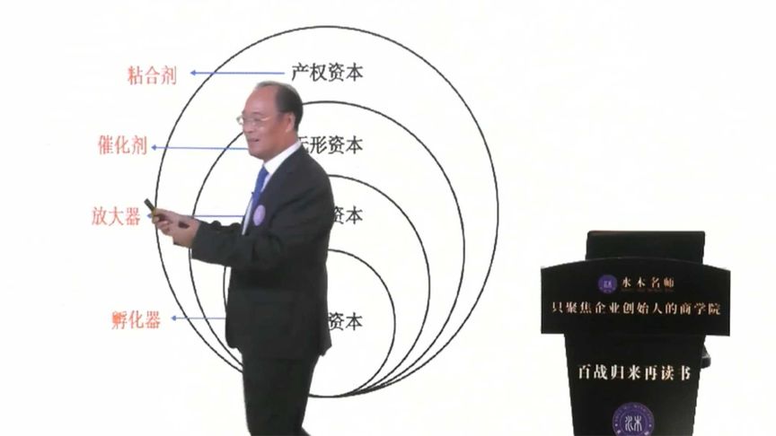 不断调整结构,加强治理,国有企业混合所有制改革就是产权资本