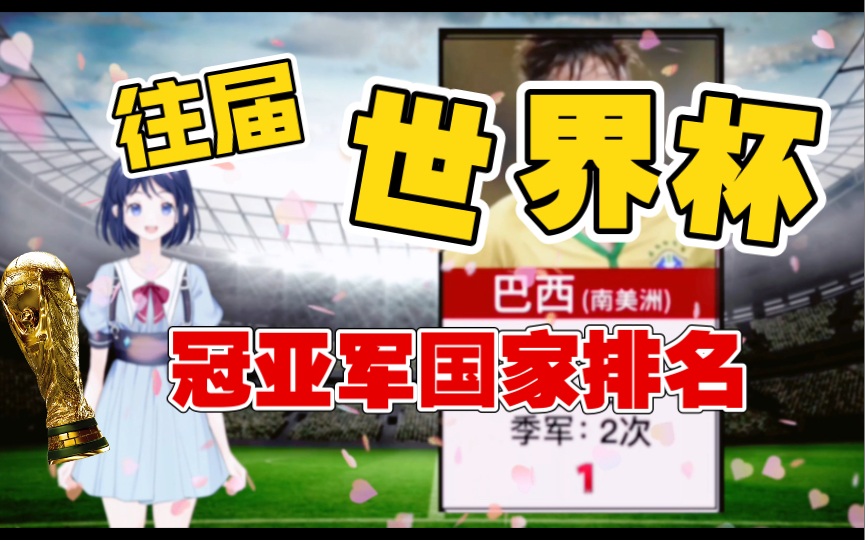 往届世界杯冠亚军最多的国家排名,你猜第一是谁?