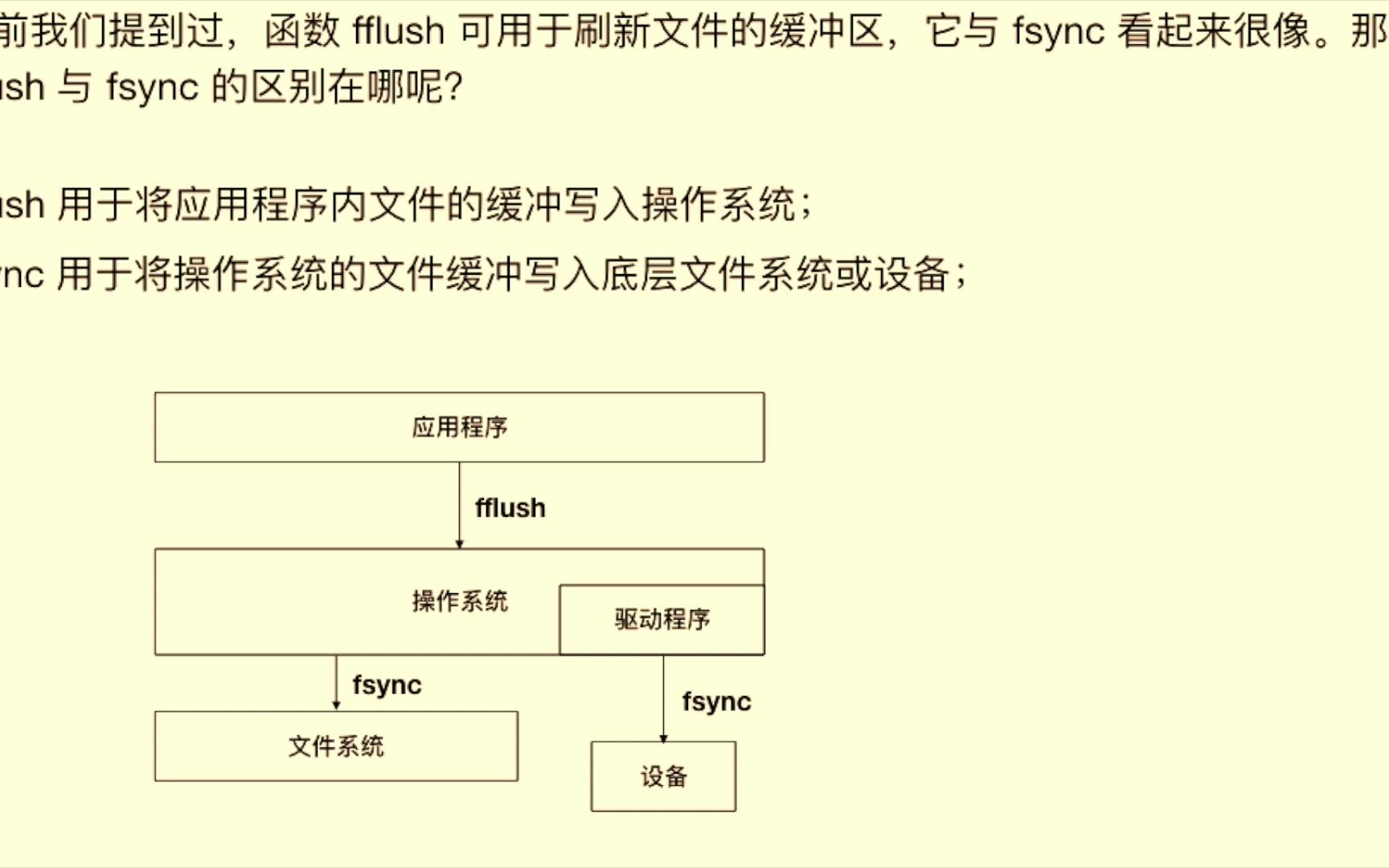 c语言学习340 I:O 同步