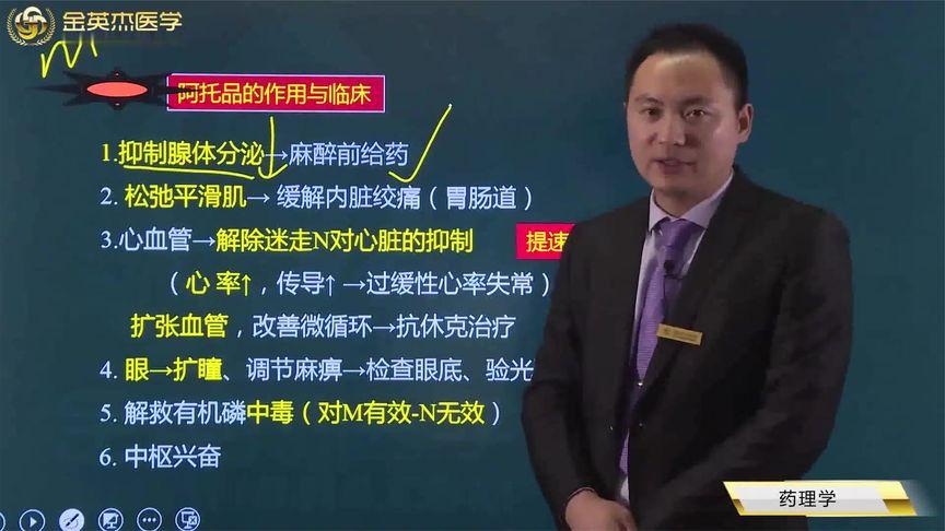 临床药理学05M胆碱受体阻断药01阿托品的作用机制和临床应用