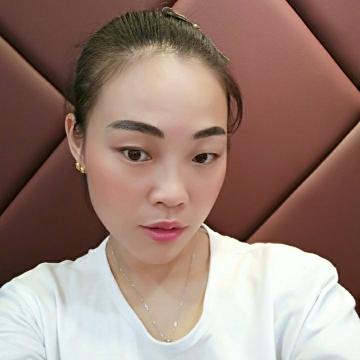 重庆妹小田 