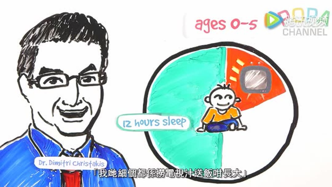 你知道孩子长时间看电视的危害吗?
