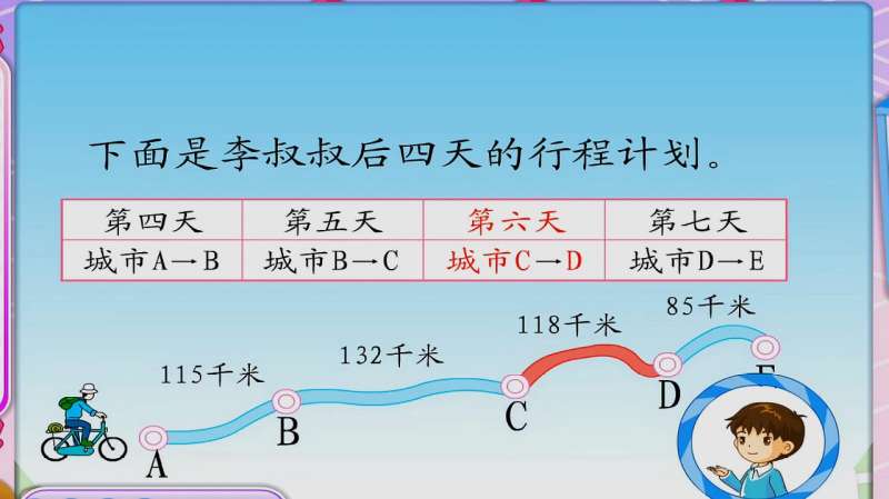 翻转数学(预习)四年级下学期(人教版第8课) 加法运算定律的运用