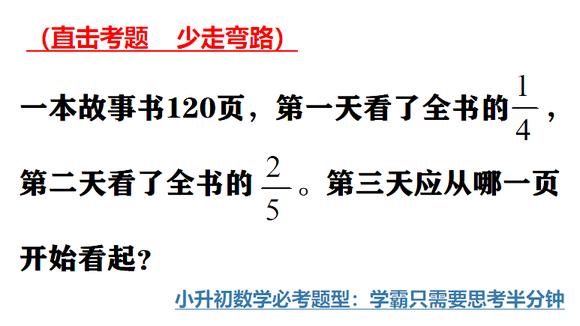 如何计算出第三天应从哪一页看起呢?其实很简单