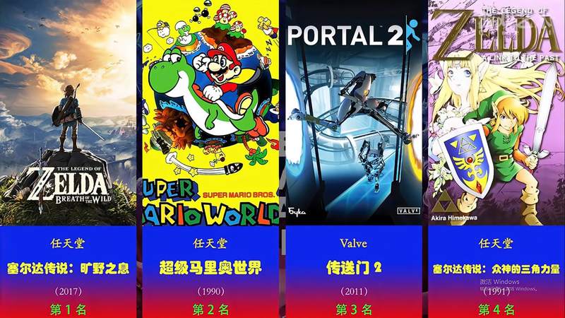 最新一期的史上最佳Top100电子游戏名单