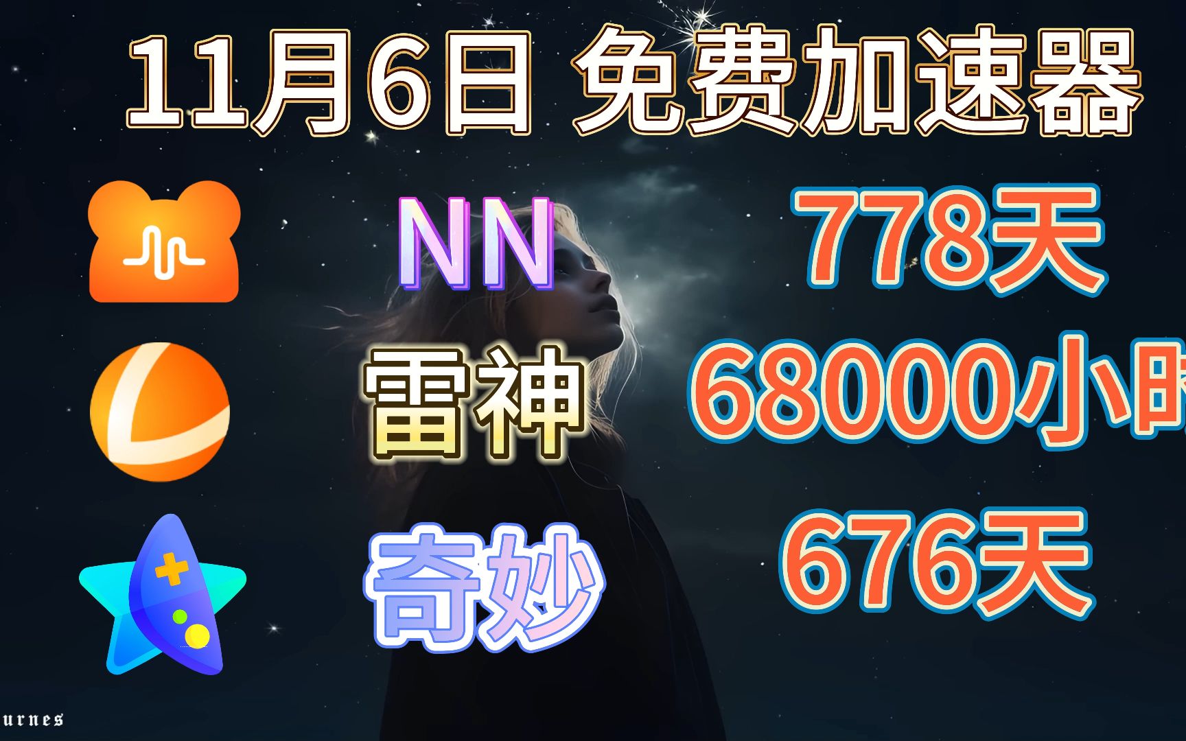 ...50-200小时加速器的免费时长,输入口令DD1127便可以获得,活动火热