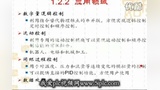 西门子S7-200编程视频:第4集-+PLC的应用领域