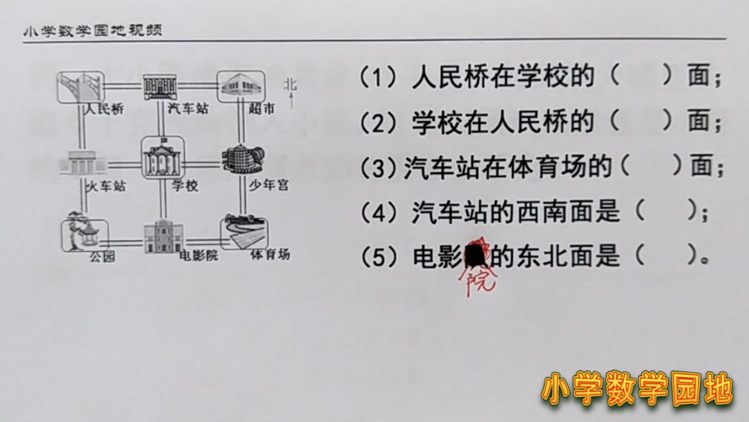 小学数学二年级同步课堂 认识方向问题中东北东南西北西南要分清