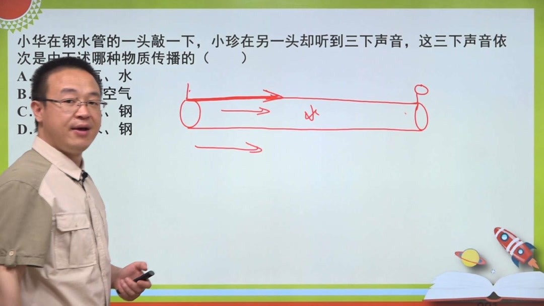 声音的产生和传播-18不同介质中的声速及其应用(1)