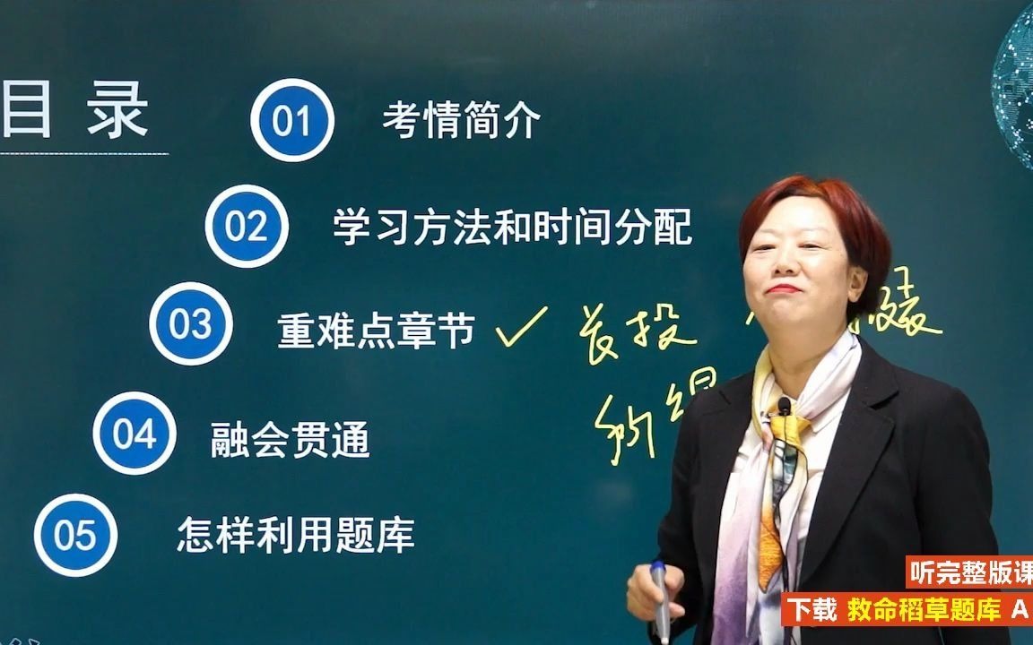 2021中级会计实务预习班——第一讲:考情简介 卓考网校苗老师