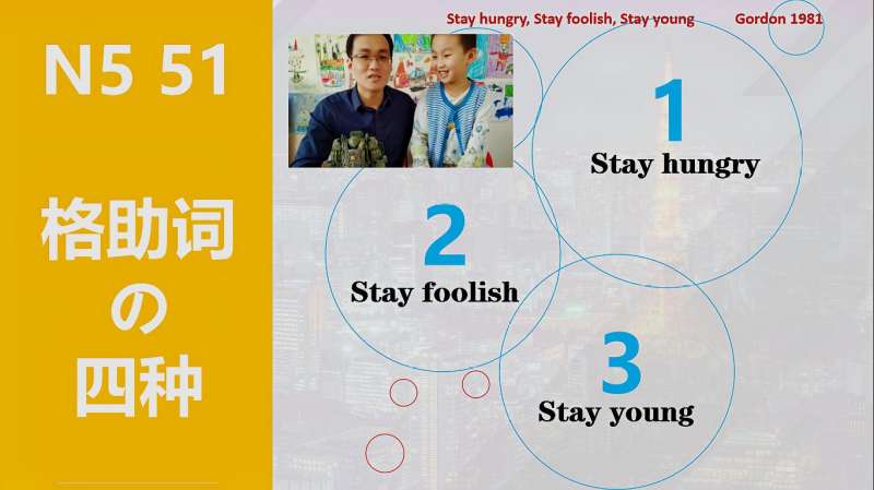 N5学习笔记51 格助词の四种用法