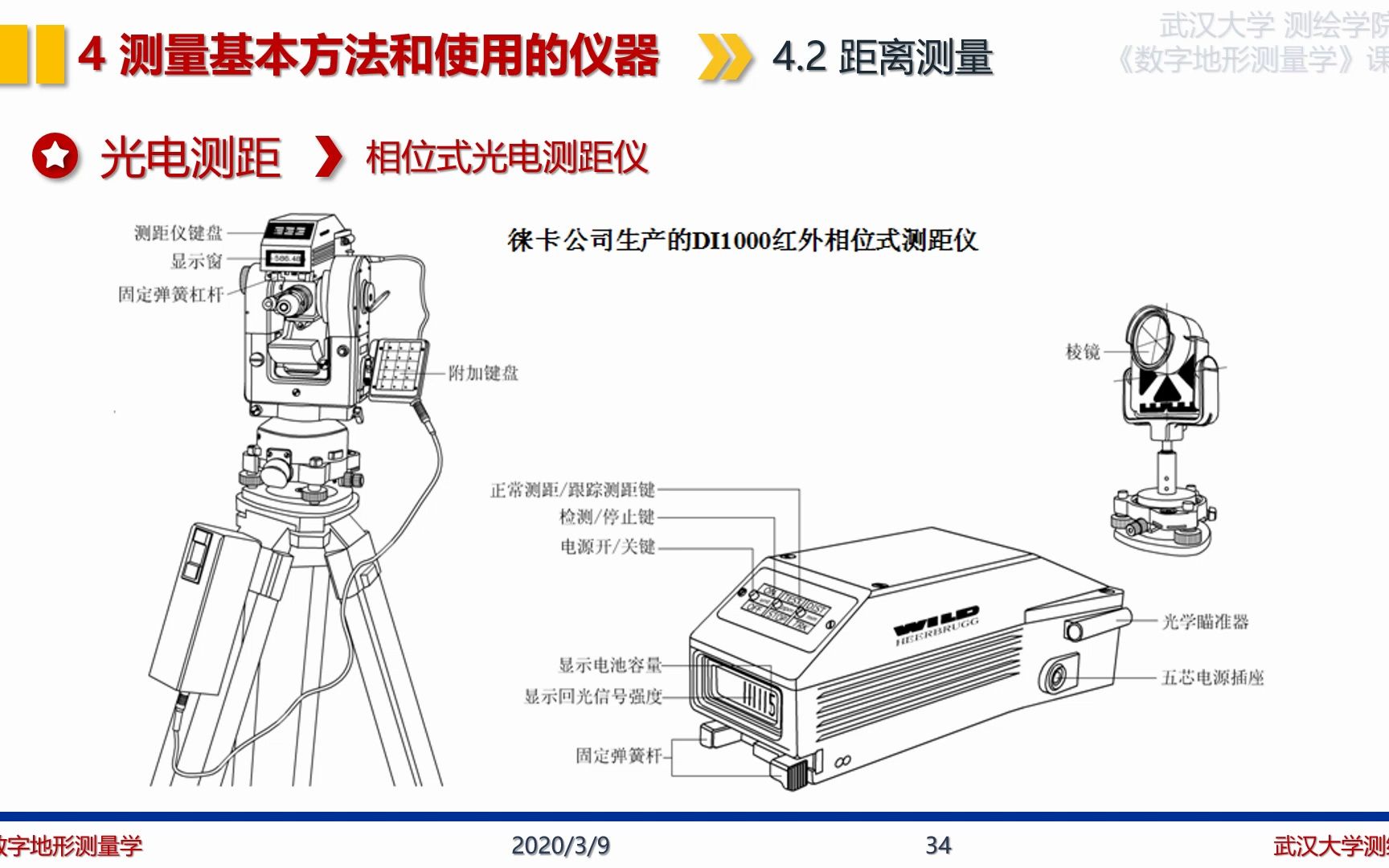 【自用】数字地形测量学 第4章 测量基本方法和使用的仪器 4