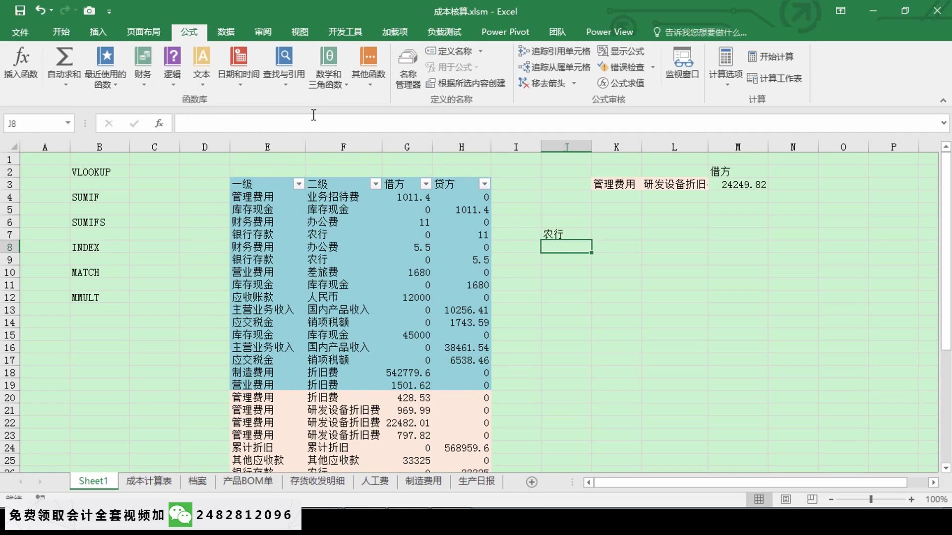 成本会计核算实务_职工福利费会计核算_餐饮业会计核算科目
