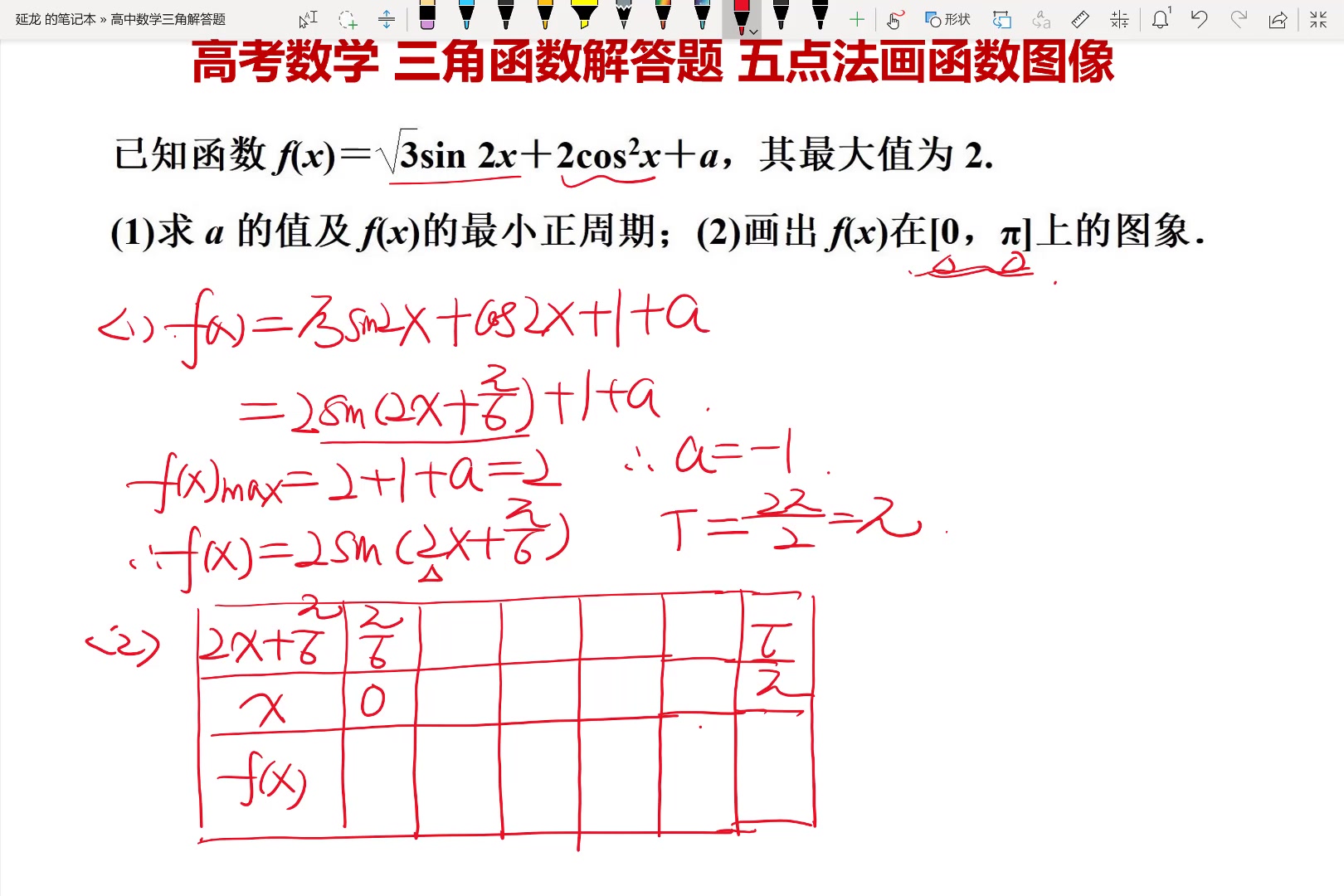高考数学三角函数解答题 五点作图法画函数在给定区间的图像