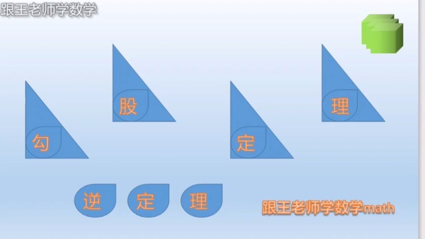 初中数学基础,八年级数学,勾股定理逆定理知识讲解