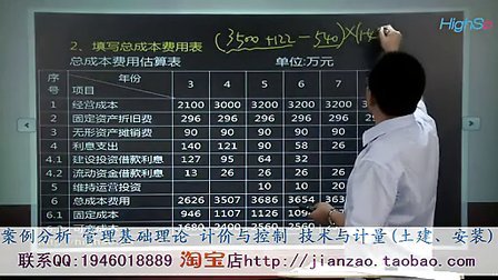 造价工程师★工程造价案例分析-冲刺串讲1 QQ1946018889
