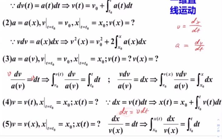 大学物理(1)02-1 直线和圆周运动