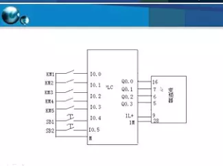 西门子S7-300 PLC视频教程 plc编程入门 plc教学视频 (61)