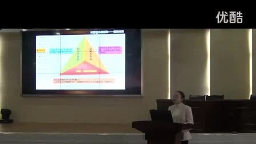 2015年贵州省高中信息技术说课视频逐帧动画说课