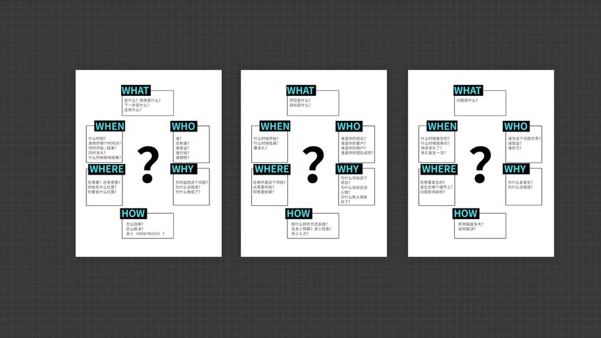 我通过问自己这些简单问题,就能解决生活工作中 80% 的问题!