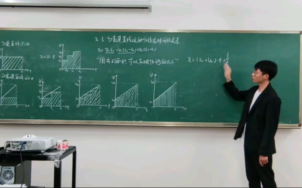 匀变速直线运动位移与时间的关系
