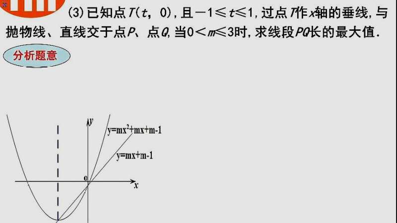 中考复习:二次函数专题(二)——与线段有关的问题
