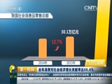 [第一时间]财经热搜榜:去年消费对社会经济增长贡献率达66.4%
