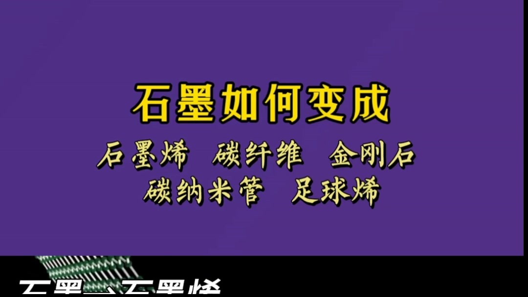 石墨如何分别变成 石墨烯,碳纤维、金刚石、碳纳米管和足球烯