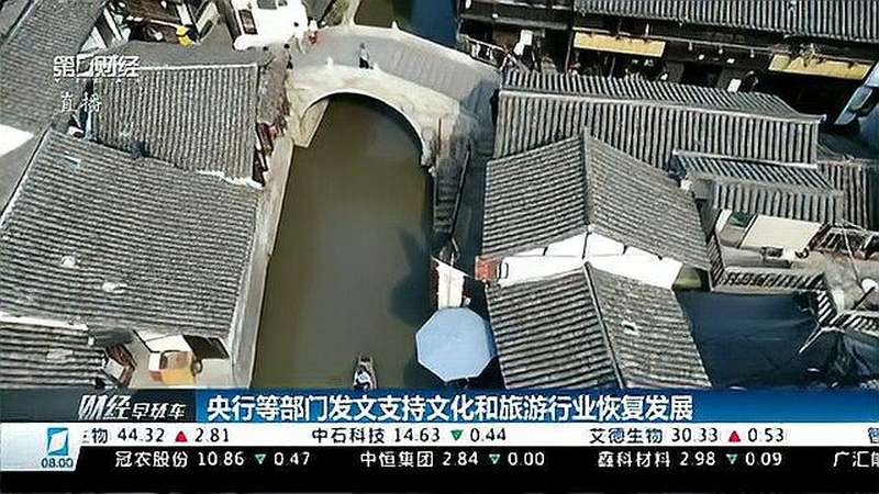 央行等部门发文支持文化和旅游行业恢复发展