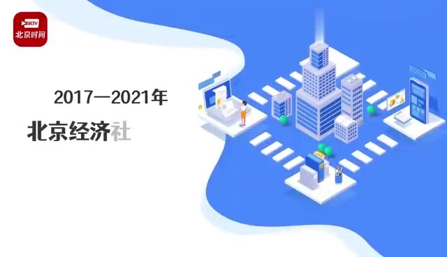 北京人均GDP