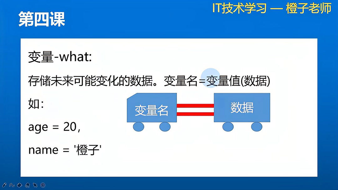 python零基础入门-04变量