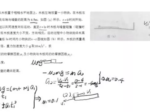 【数学梦】滑块滑板类模型2015全国1-25
