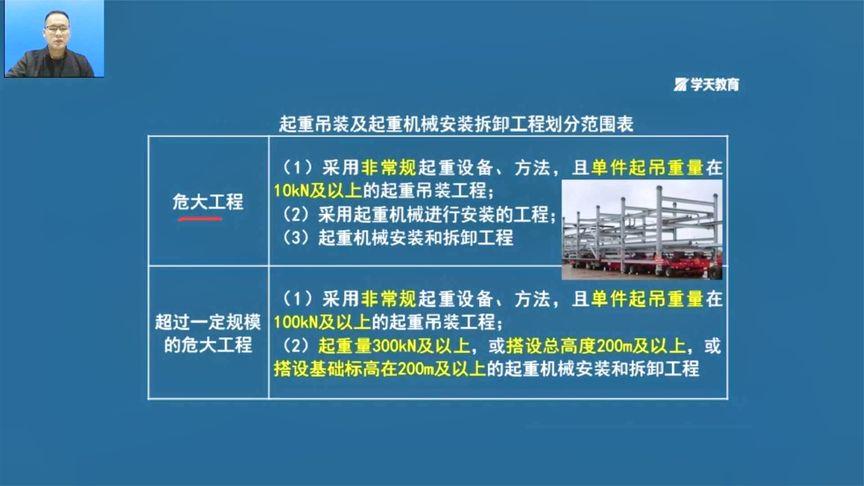 二级建造师《机电工程实务》黄金知识点四:吊装方案管理