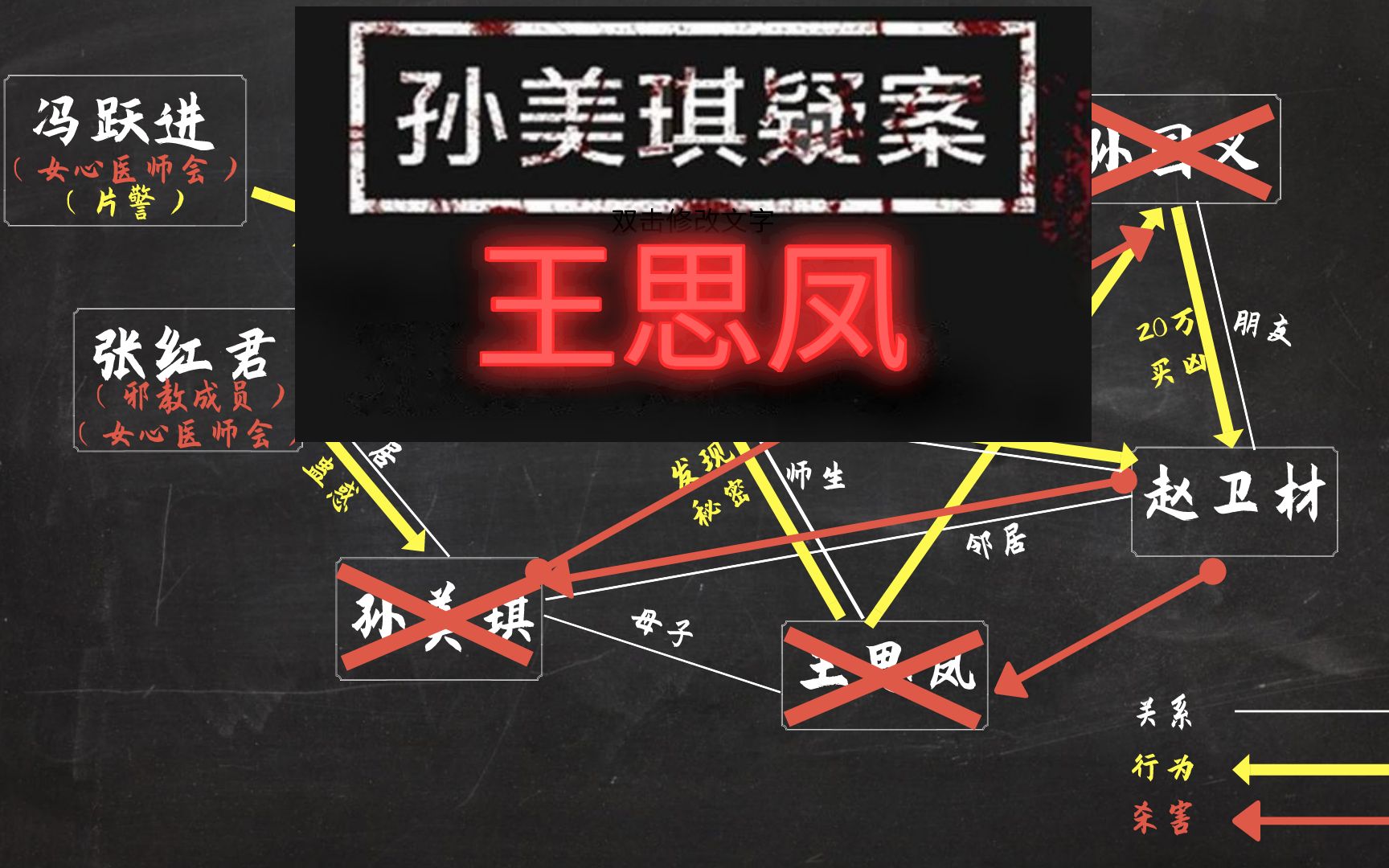 【榴莲大侦探】王思凤到底讲了什么?7分钟带你搞懂孙美琪疑案之王思...