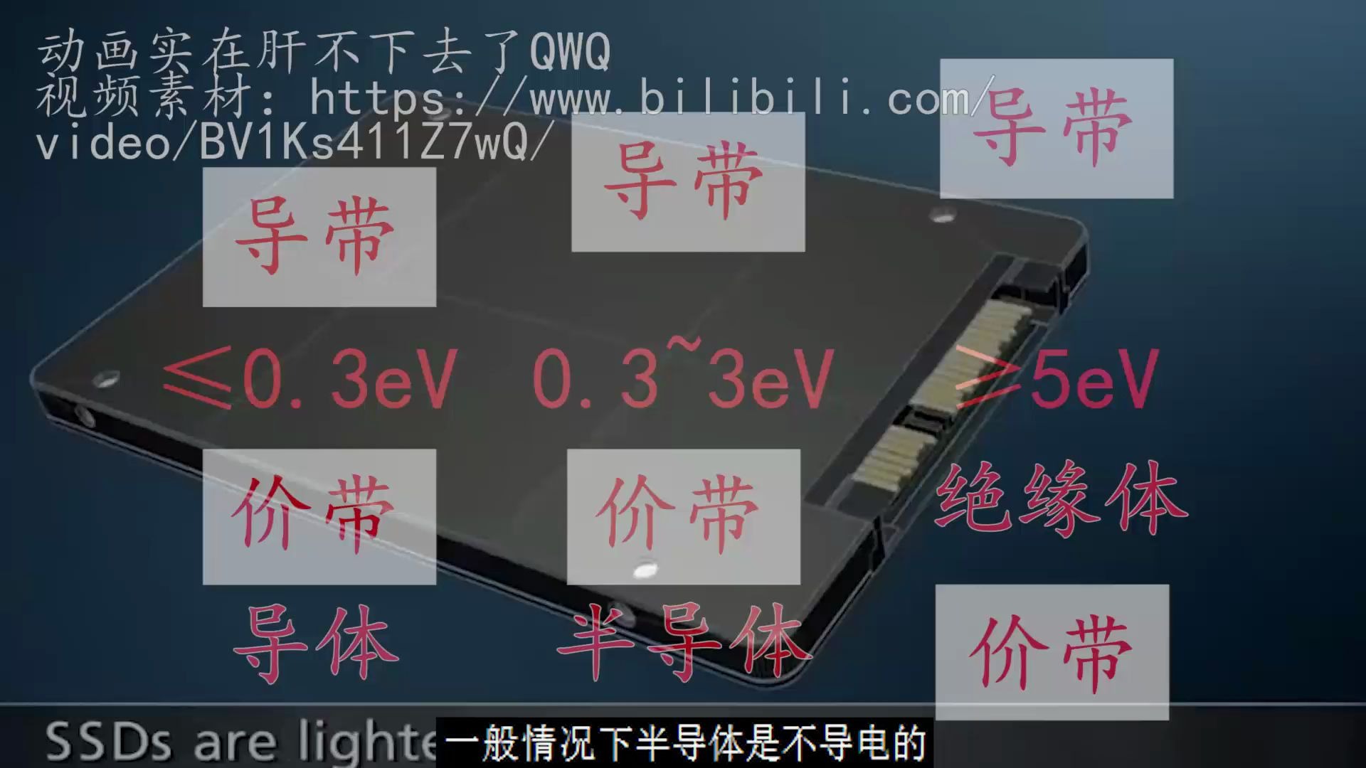 半导体为何导电?能带理论[附魔书出品]