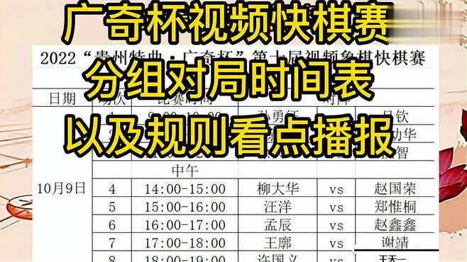 财神杯广奇杯视频快棋赛分组,时间表规则。一条视频了解广奇杯