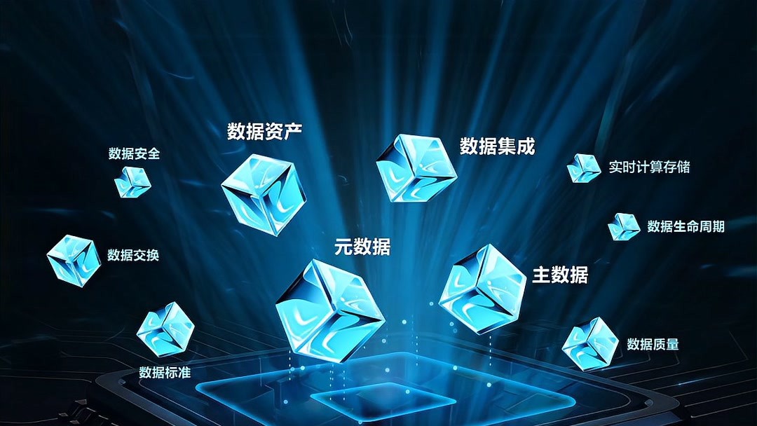 睿治产品宣传片:揭晓它成为数据治理行业翘楚的奥秘