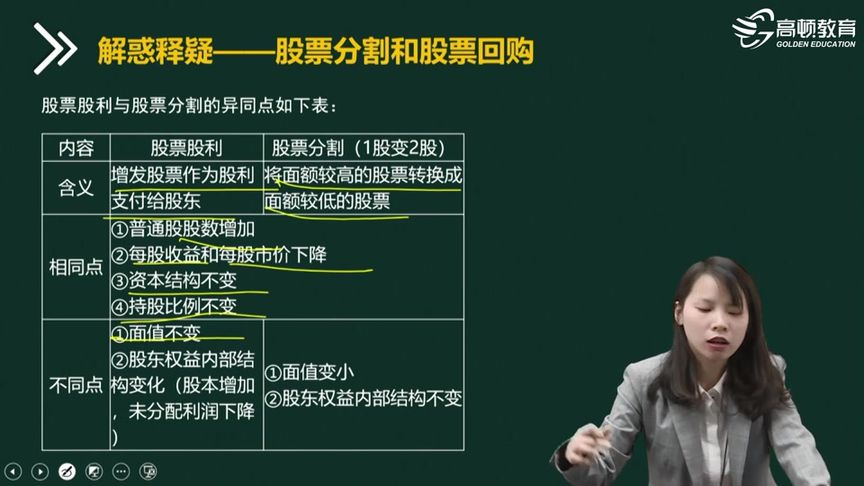 CPA《财务成本管理》解惑答疑:股票分割与发放股票股利的区别
