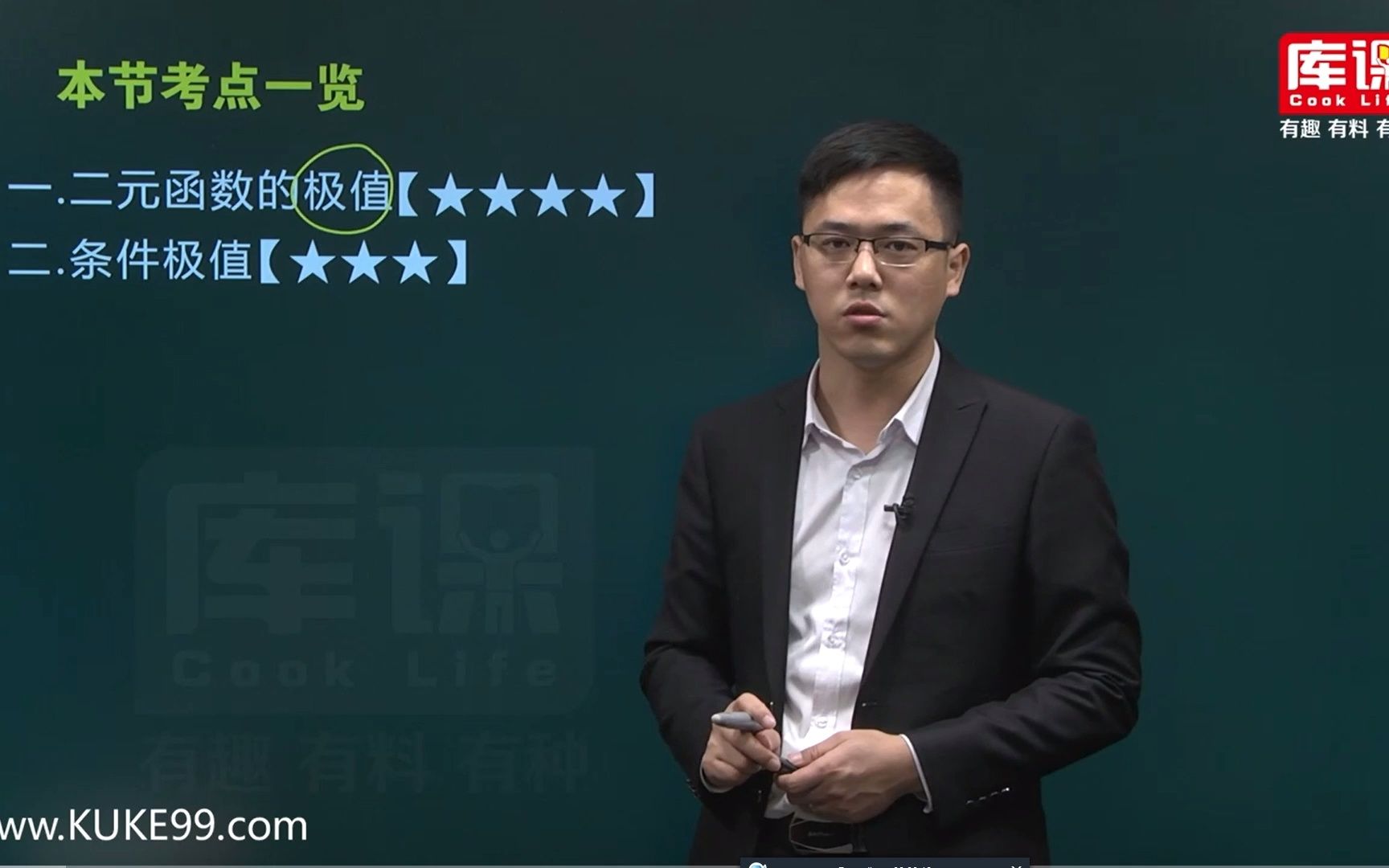 专升本数学:第六章:8多元函数的极值及应用--二元函数的极值 1