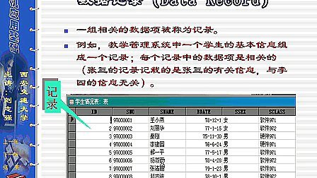 计算机应用基础30-视频教程-刘志强[西安交大]