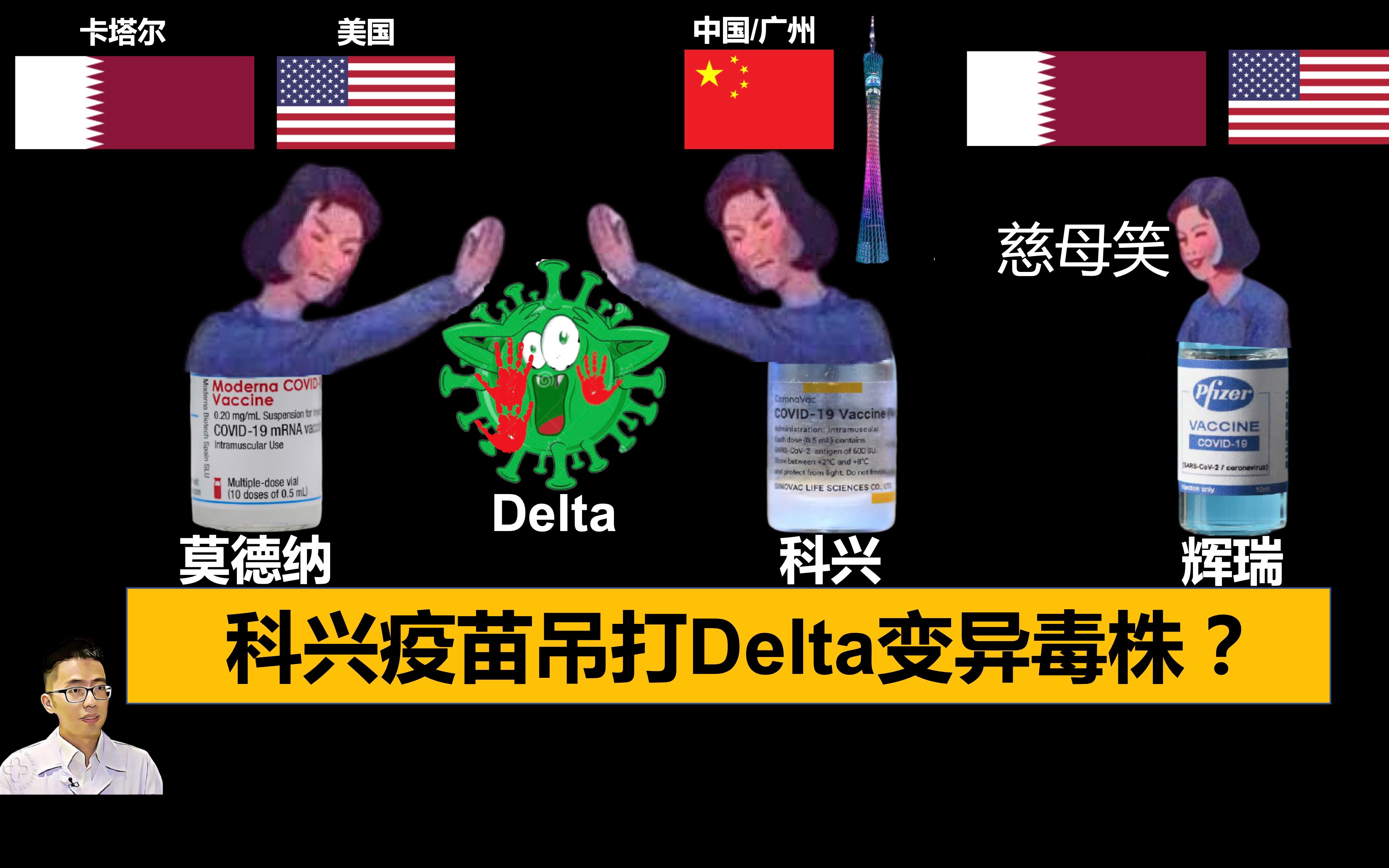 【新冠系列10】科兴与辉瑞莫德纳疫苗对Delta病毒在广州,美国和...