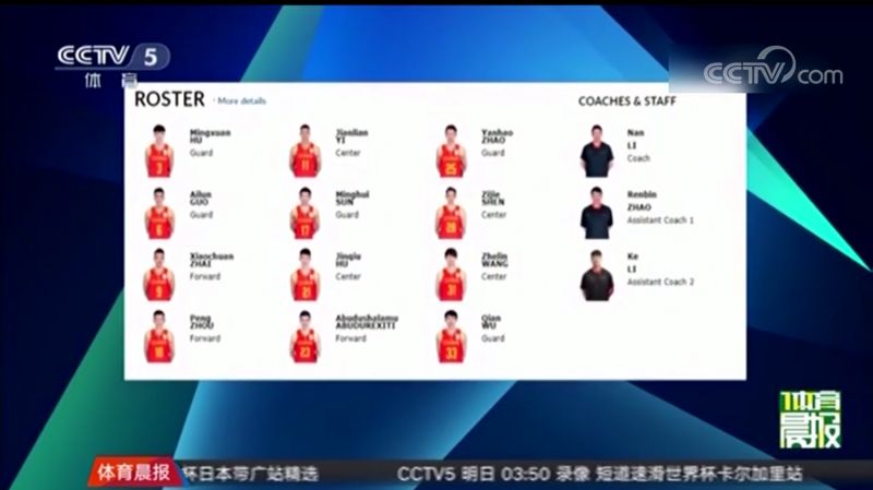中国男篮12人大名单出炉 易建联领衔
