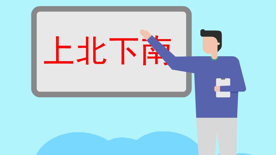 上北下南左西右东:地图的一般辨别法