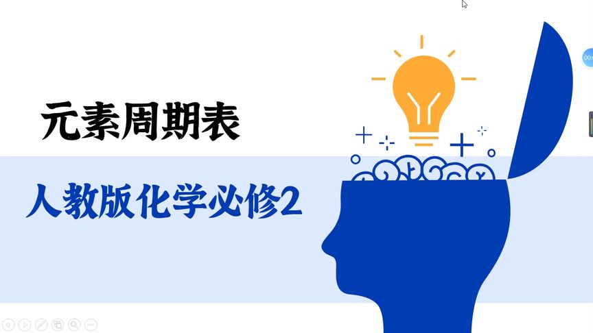元素周期表-人教版化学必修2