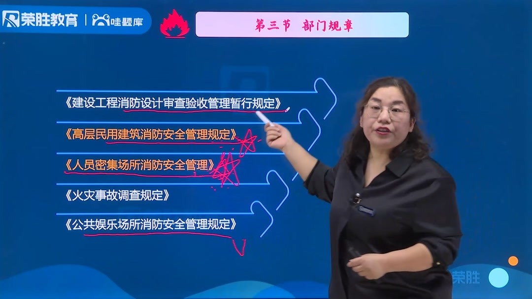 第一章第三节 部门规章1
