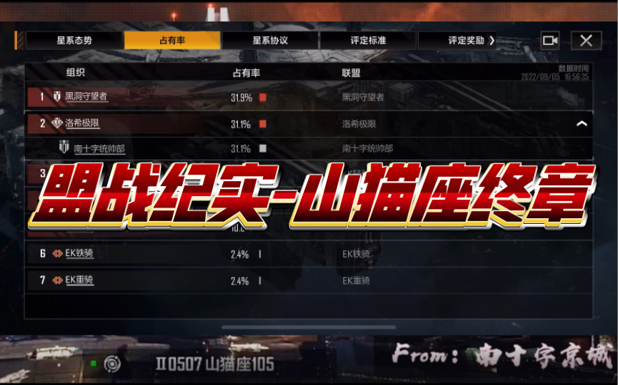 【无尽的拉格朗日】盟战纪实篇-山猫终章赛季倒计时两小时实时总结